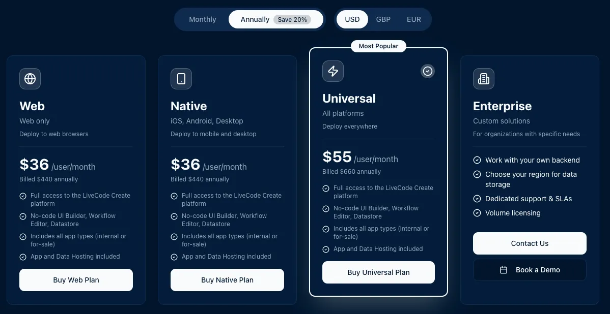 LiveCode Create - Build Software You'll Never Outgrow